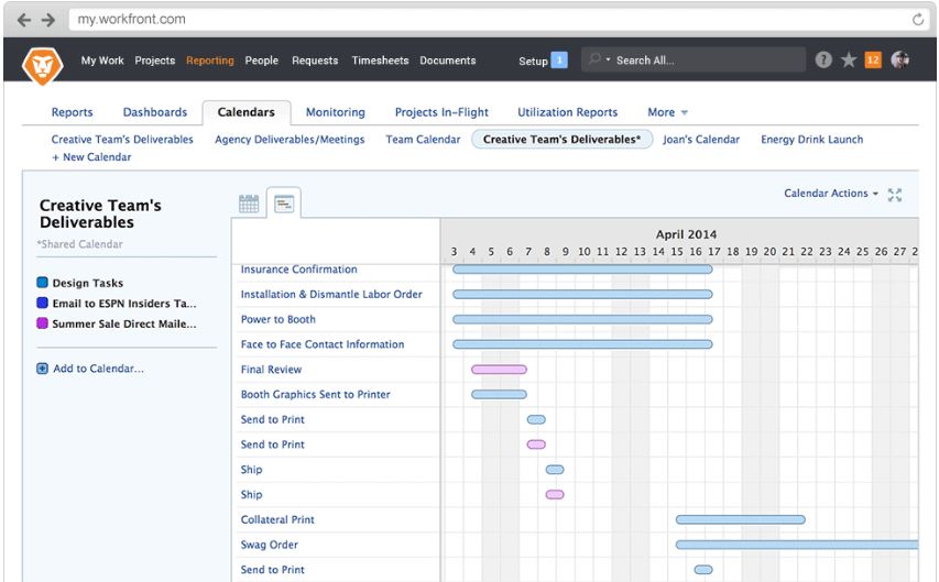 How turning to Workfront transformed the operations of Xchanging - Tech ...