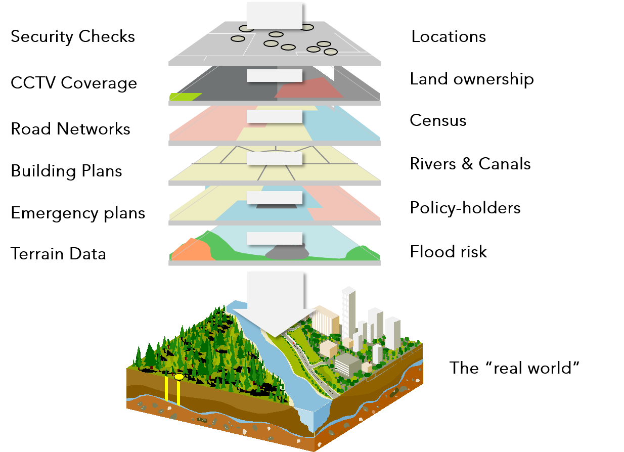 GIS Explained - Tech Monitor