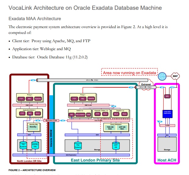 New Payments Architecture: Kicking a £6 Trillion Can?