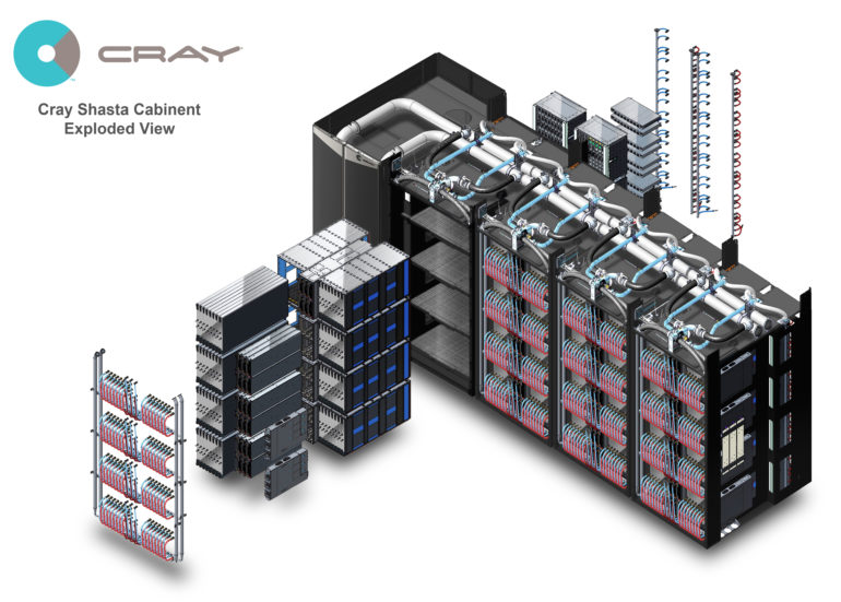 World's Most Powerful Supercomputer Will Model Nuclear Explosions